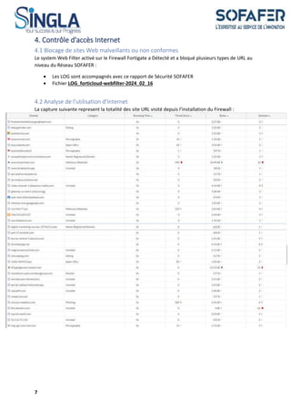 Rapport de Sécurité infio SOFAFER V1.0 .docx