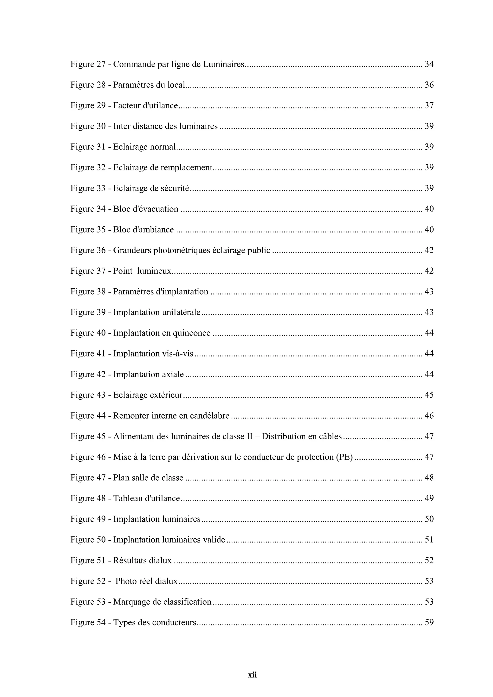 Rapport Stage PFE Bureau D'étude Electricité : ÉTUDE DE L’INSTALLATION ÉLECTRIQUE D’UNE CITÉ ...