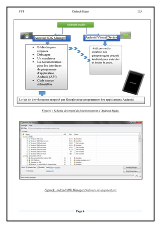 STM32F4+Android Application | PDF