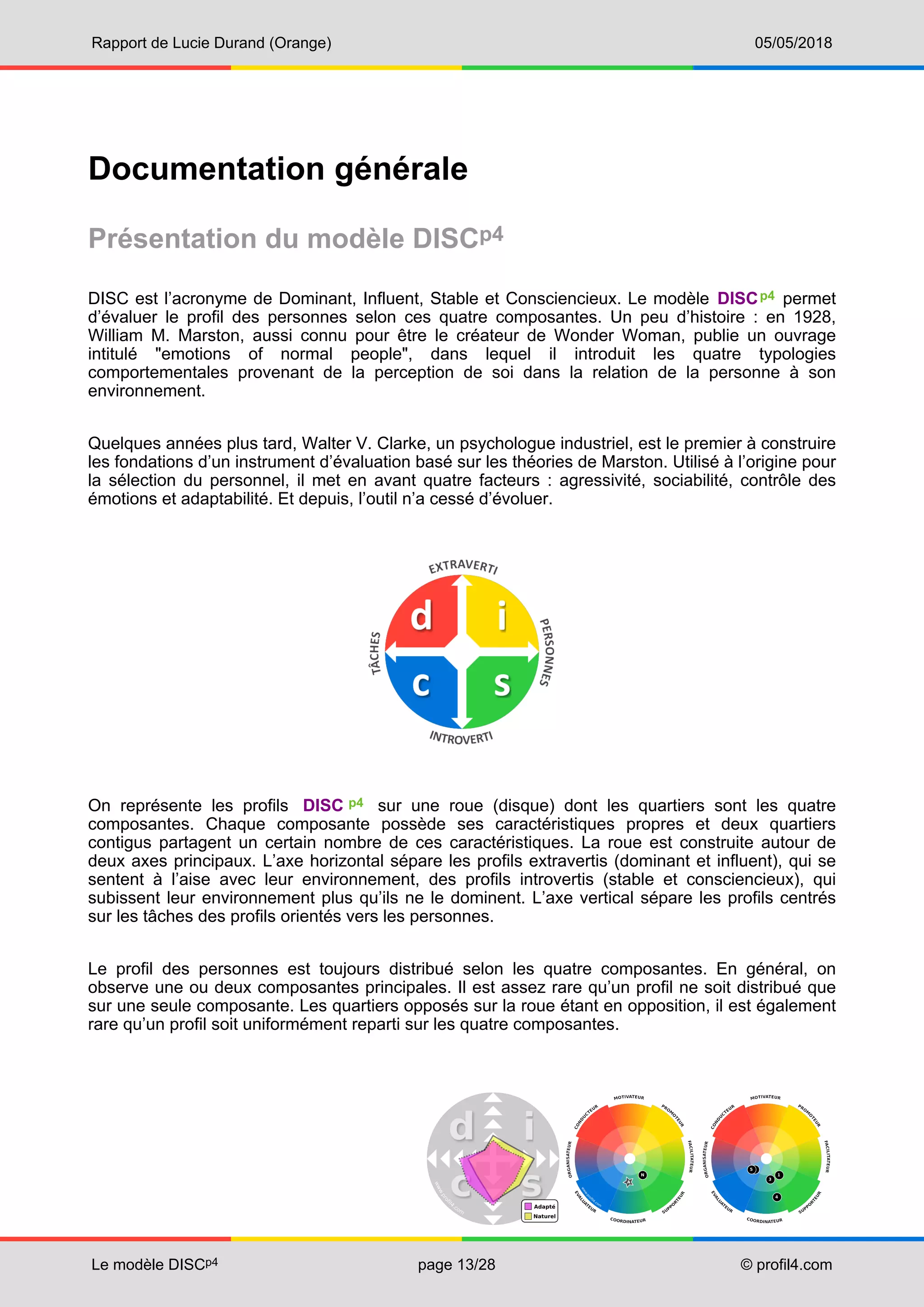 Rapport DISC Pro de Lucie Durand