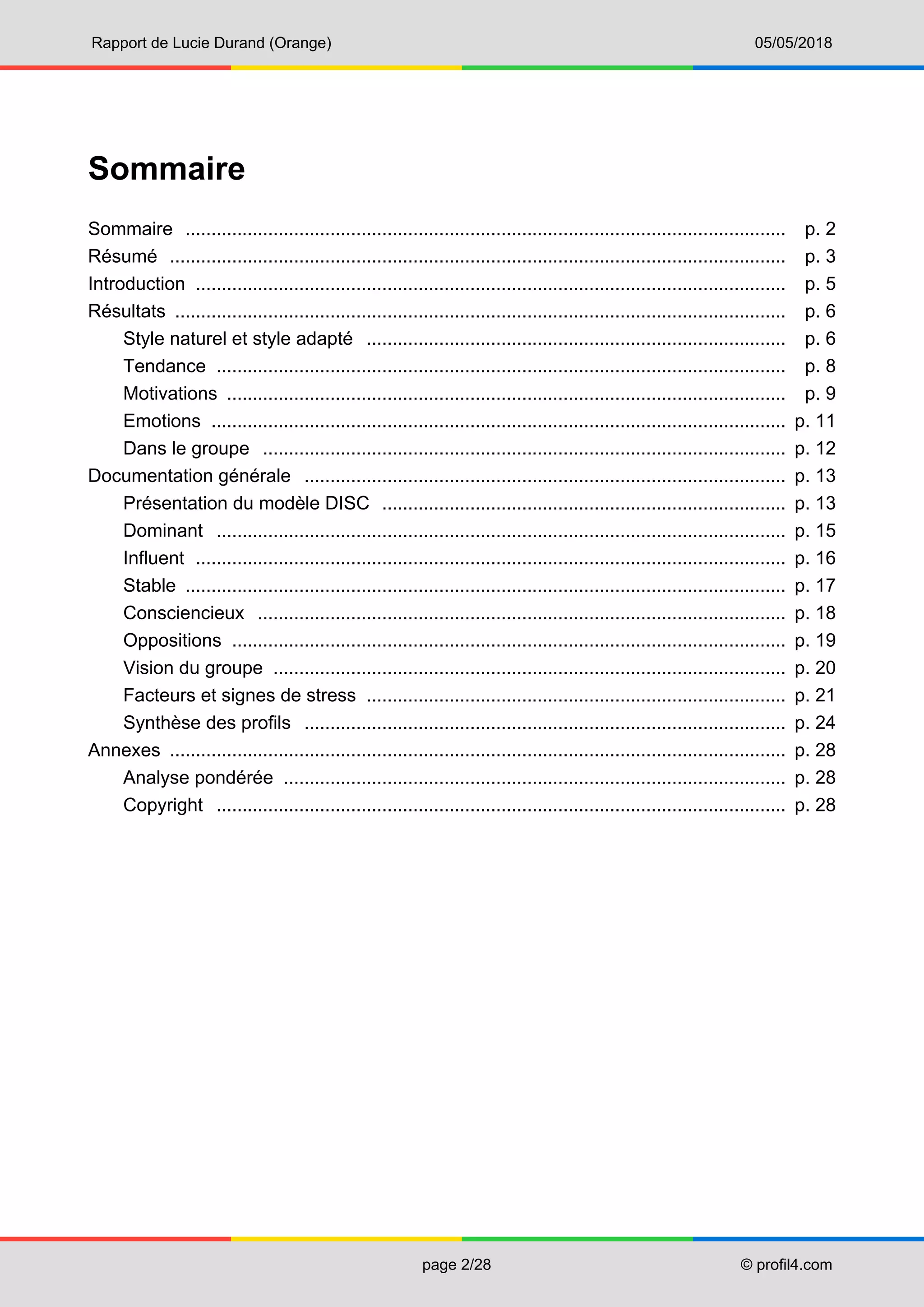 Rapport DISC Pro de Lucie Durand
