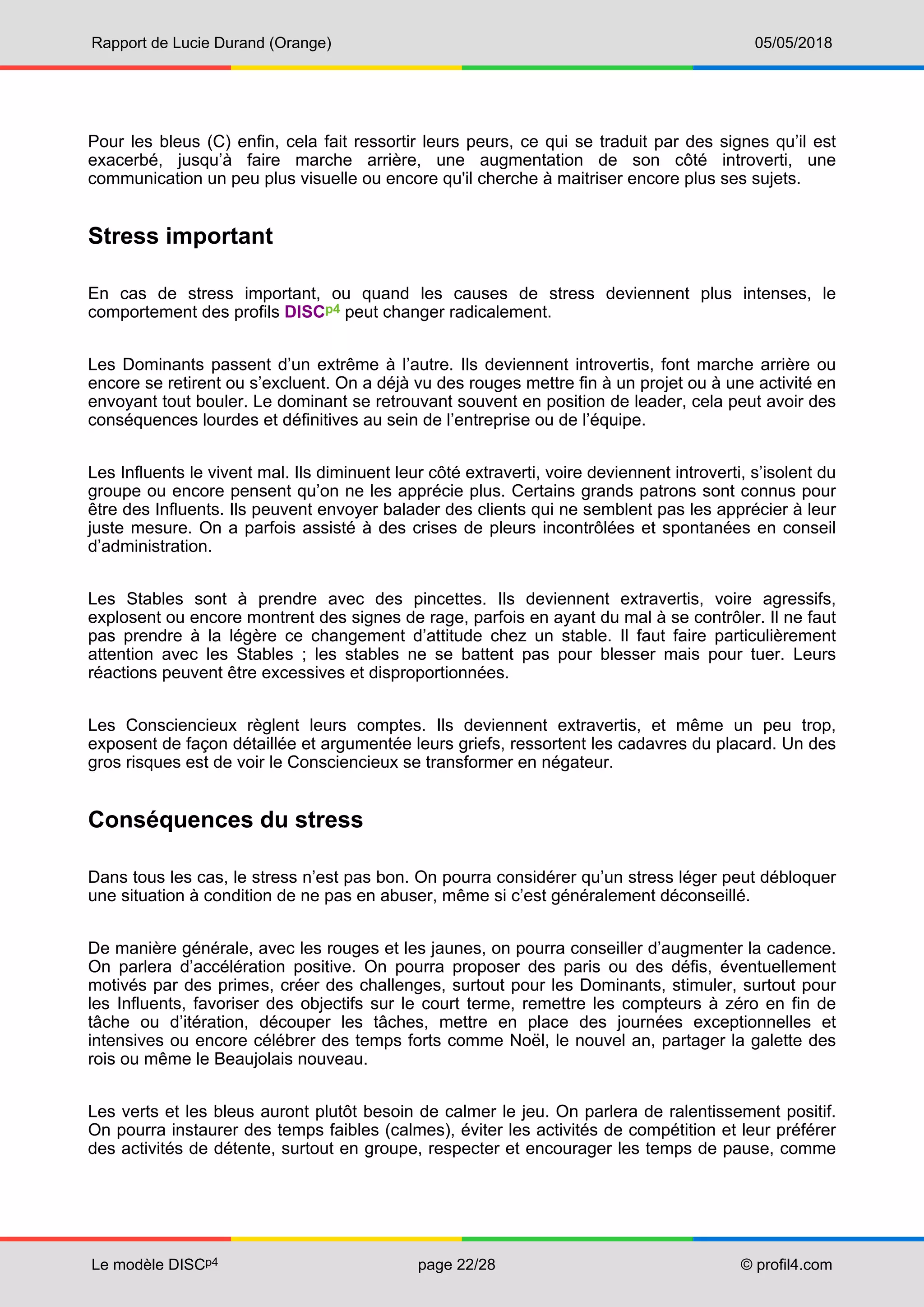 Rapport DISC Pro de Lucie Durand