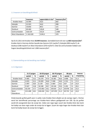 Rapport omgevingsanalyse | PDF