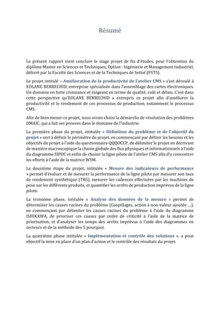 Rapport PFE | Eolane | Amélioration de la productivité de l'atelier CMS ...