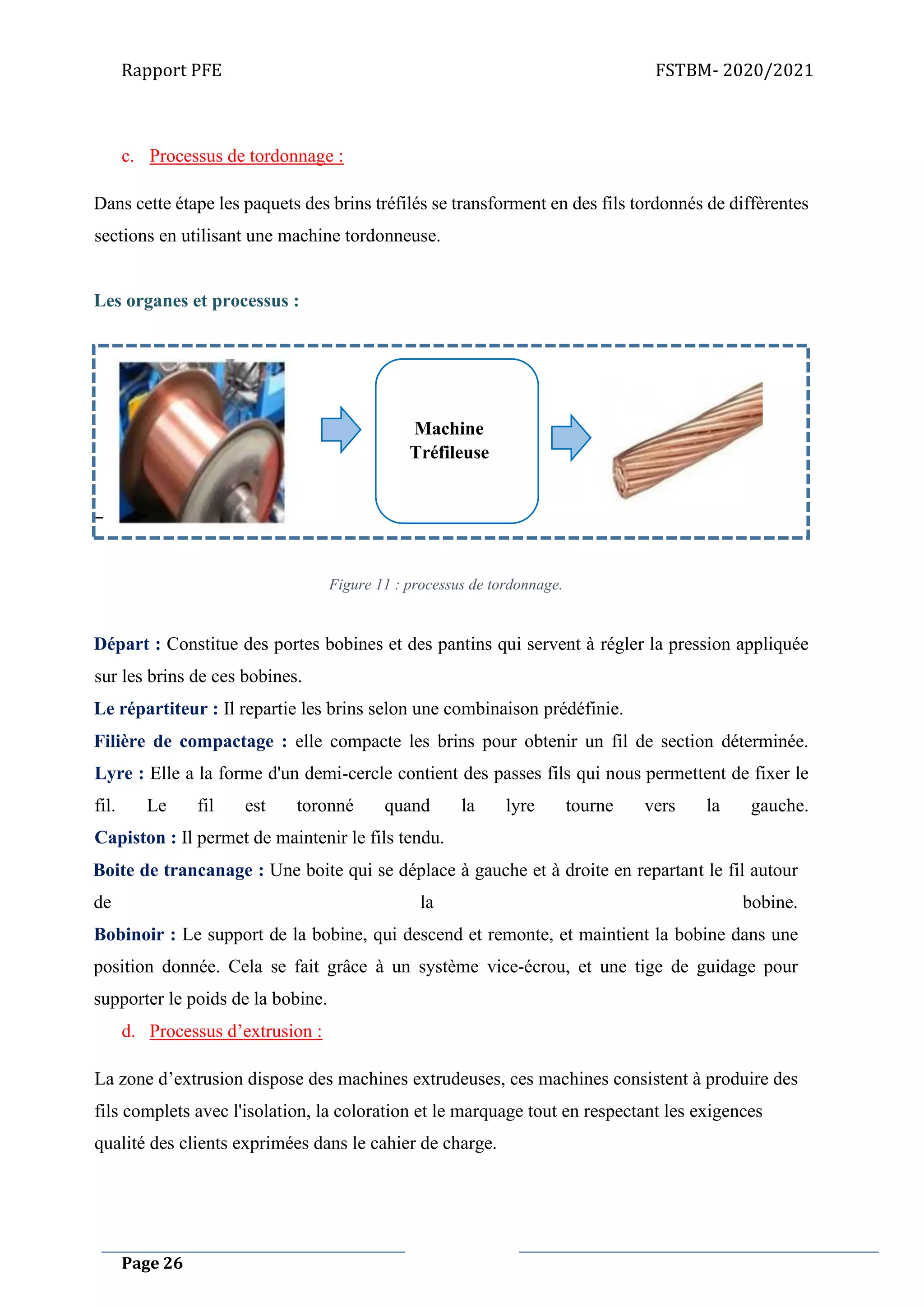 Rapport de Stage PFE FSTBM /BAHTAT Ayoub | PDF