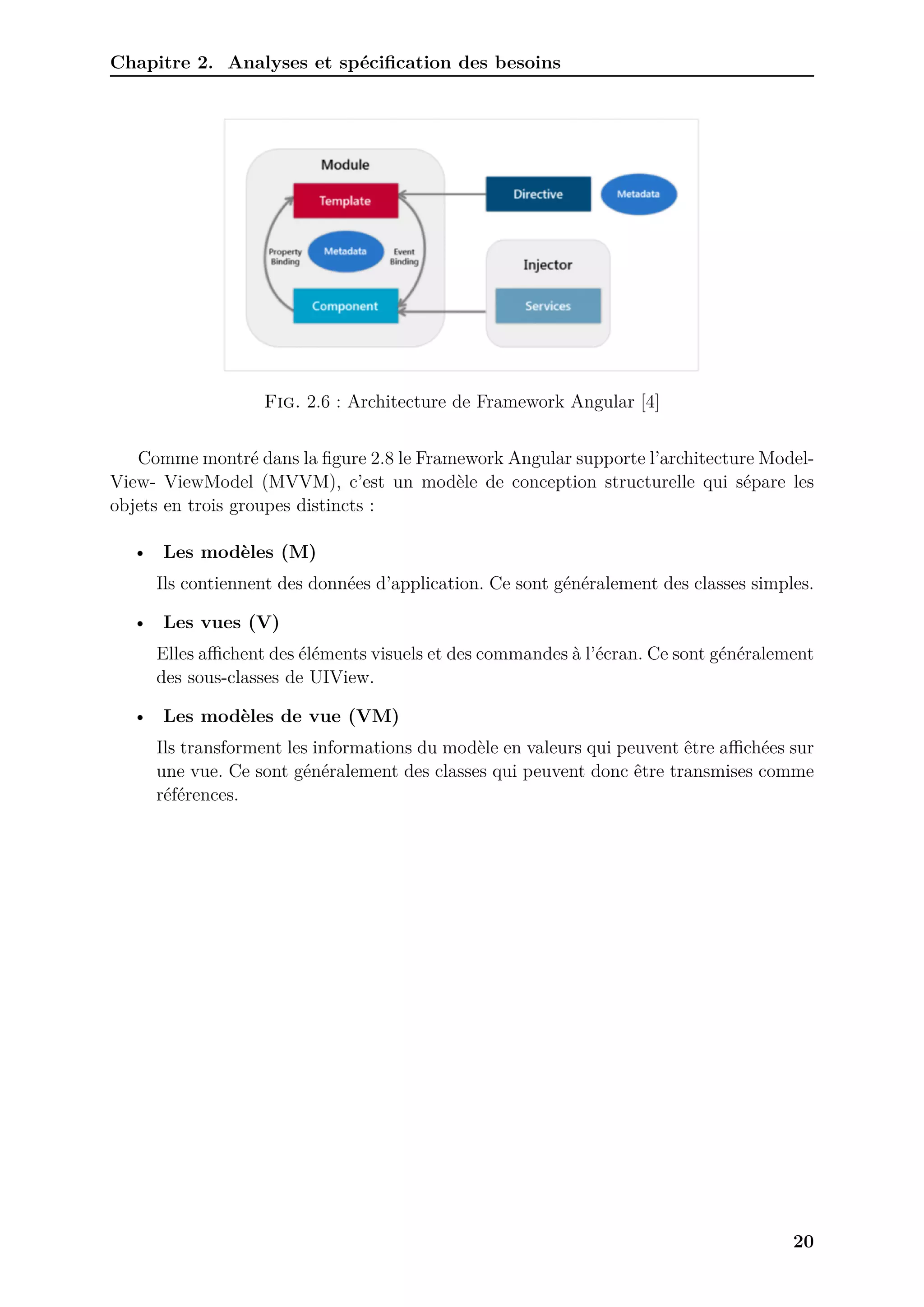 RapportPFE_IngenieurInformatique_ESPRIT | PDF