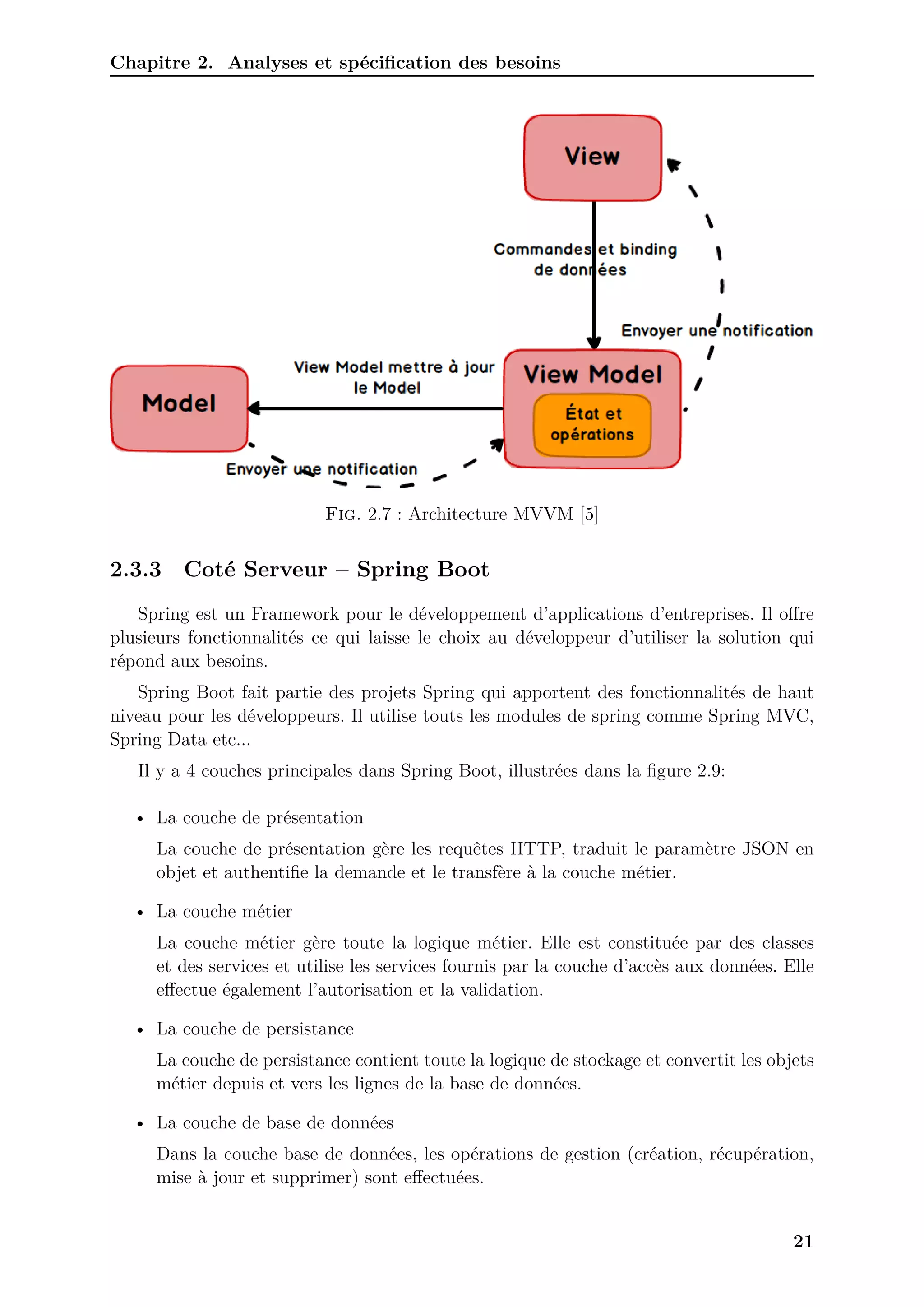 RapportPFE_IngenieurInformatique_ESPRIT | PDF