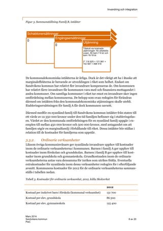 Socioekonomisk analys, invandring Sandvikens kommun | PDF