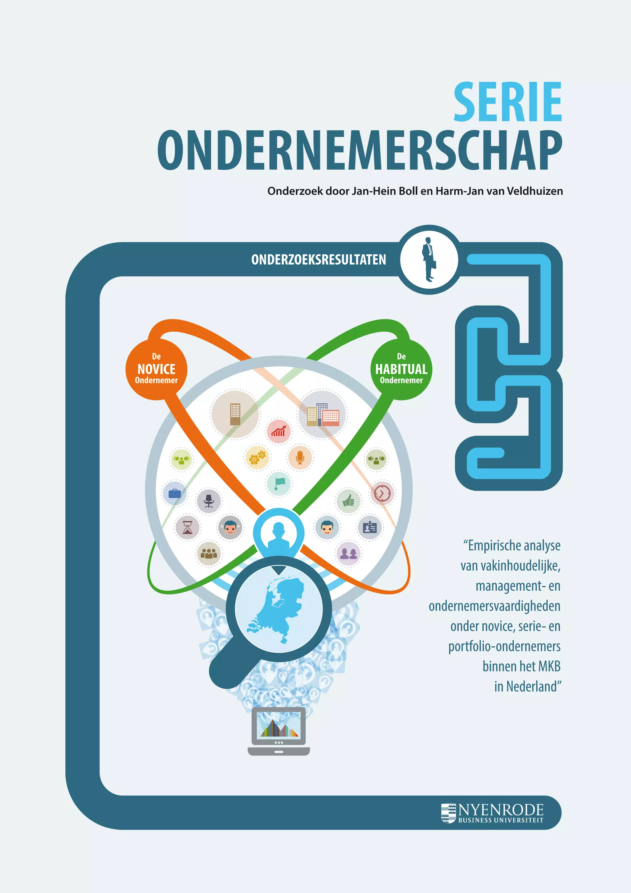 Serie-ondernemerschap in Nederland | PDF
