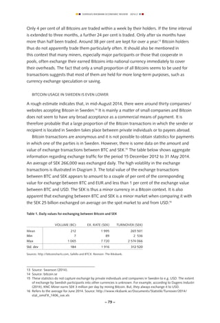 What Is Bitcoin? | PDF