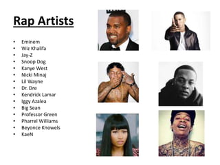 Rap powerpoint | PPTX