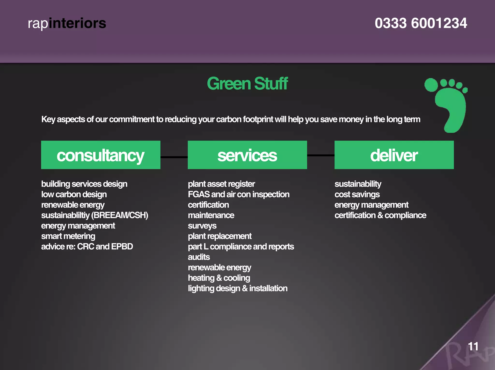 Rap Presentation Compressed | PDF