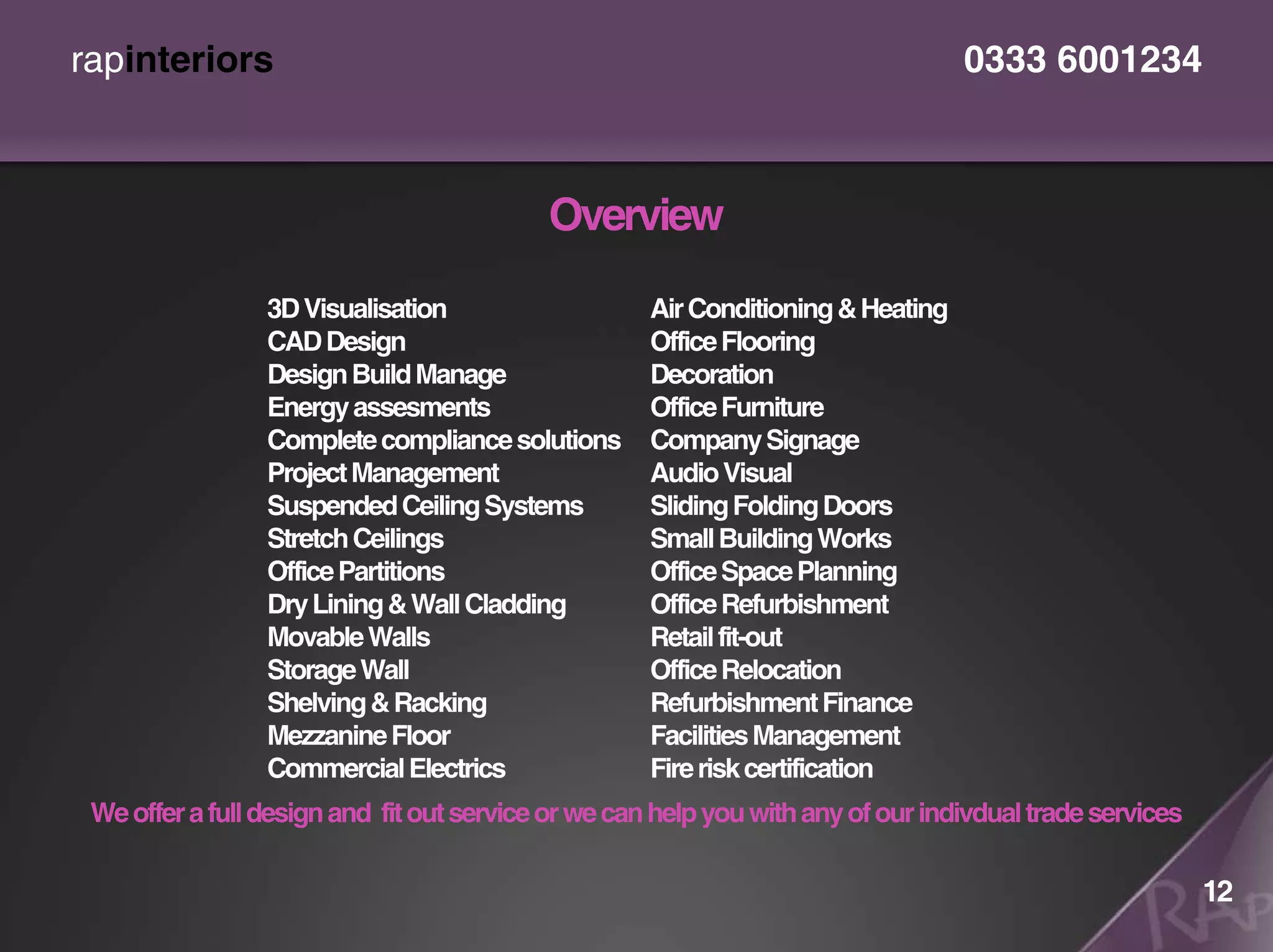 Rap Presentation Compressed | PDF