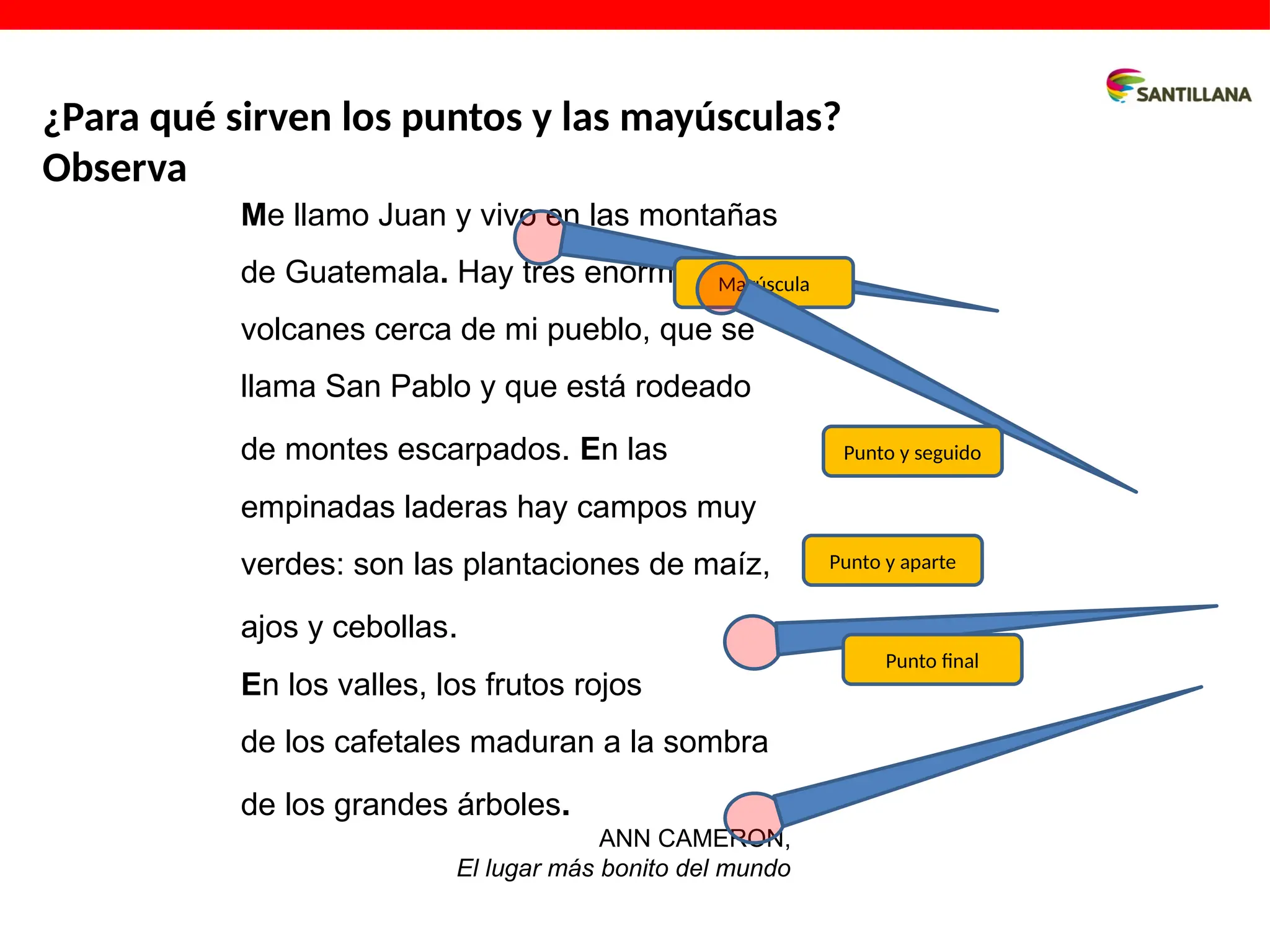 El uso del Punto y la mayúscula para tercer grado primaria | PPTX