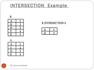 Rrelational algebra in dbms overview | PPT