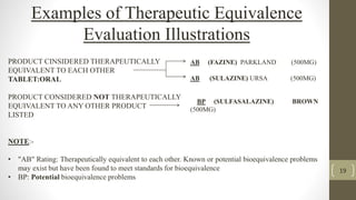 GENERIC DRUG DEVELOPMENT AND THERAPEUTIC EQUIVALENCE | PPTX