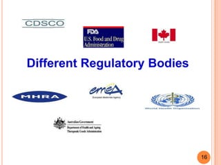 Ra profession diff ra bodies indian pharma scenario_31st oct-2010 ...