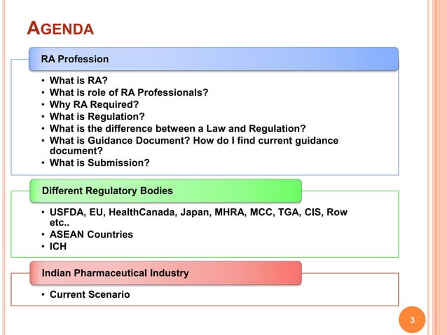 Ra profession diff ra bodies indian pharma scenario_31st oct-2010 ...