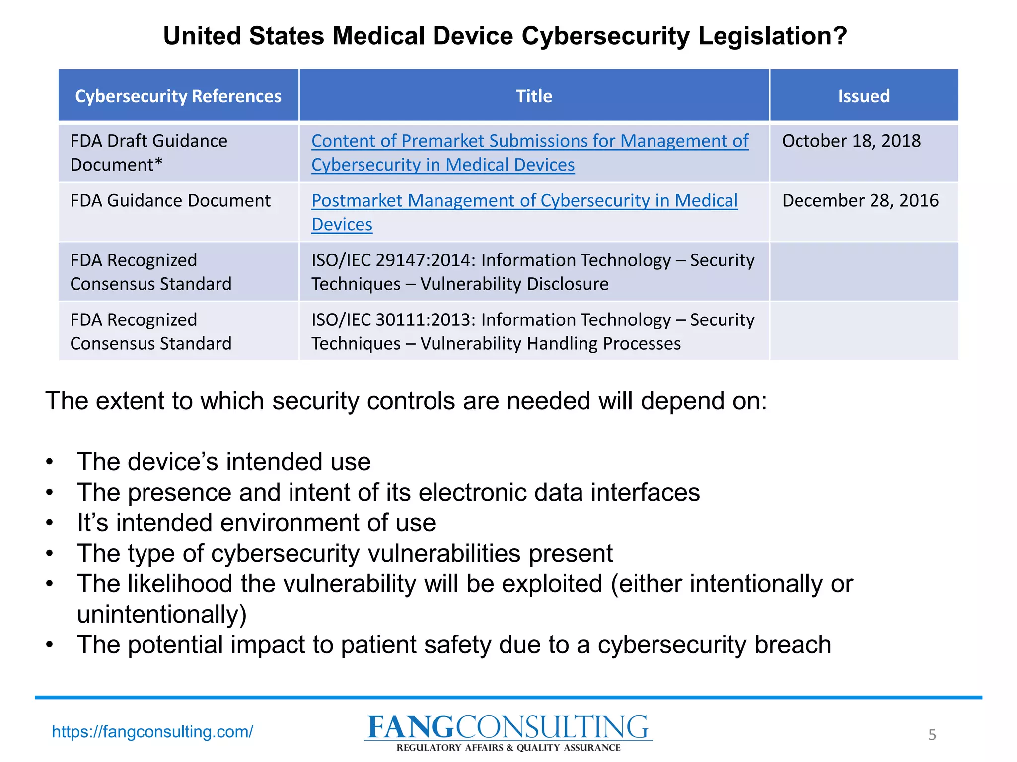 Medical Device Cybersecurity : A Regulatory Perspective | PDF