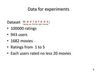 RAPS: A Recommender Algorithm Based on Pattern Structures | PPTX