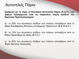 Μ.Ραπτάκη Οικ. Διευθύντρια Περιφέρειας Κρήτης | PPT