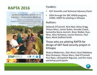 RAPTA - Training-Workshop to Develop Concept Notes of Indigenous ...
