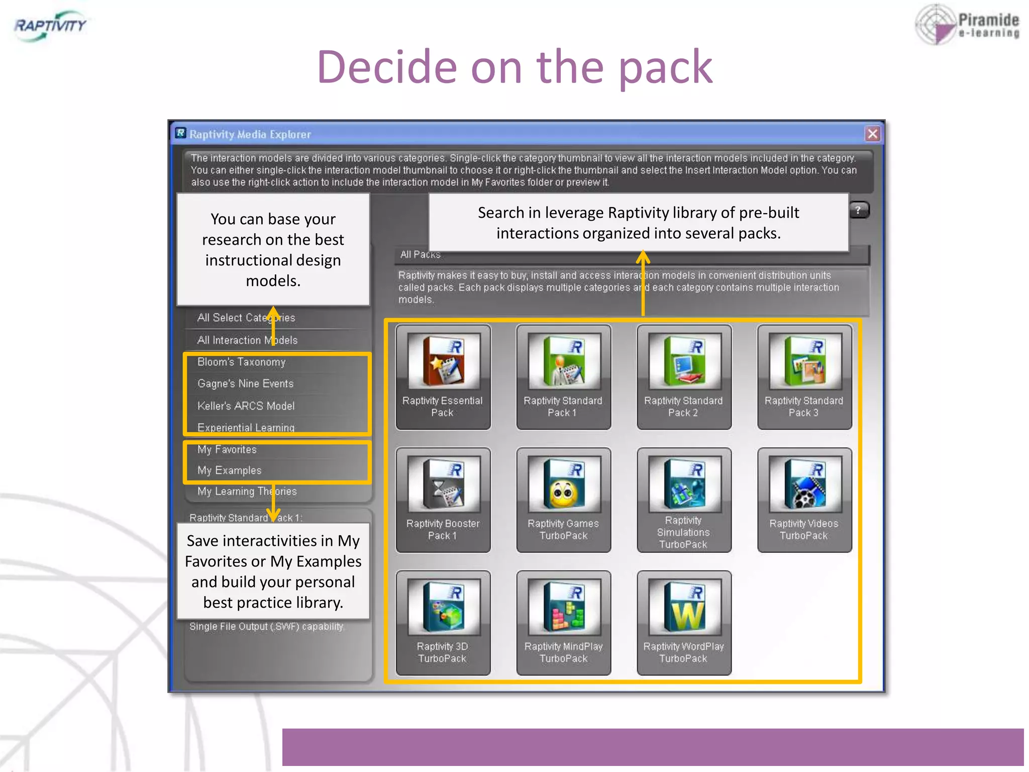 Raptivity presentation | PPTX