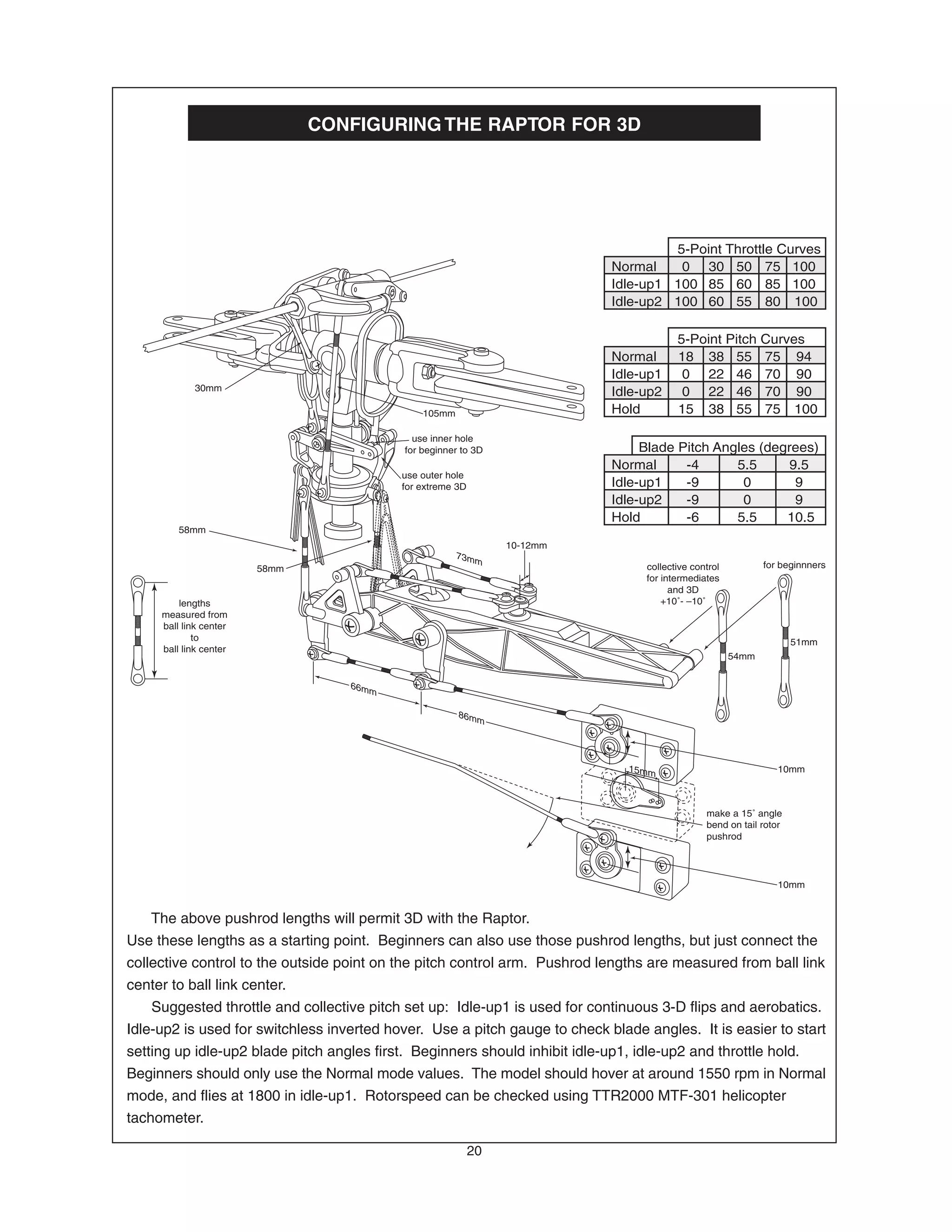 raptor manual | PDF
