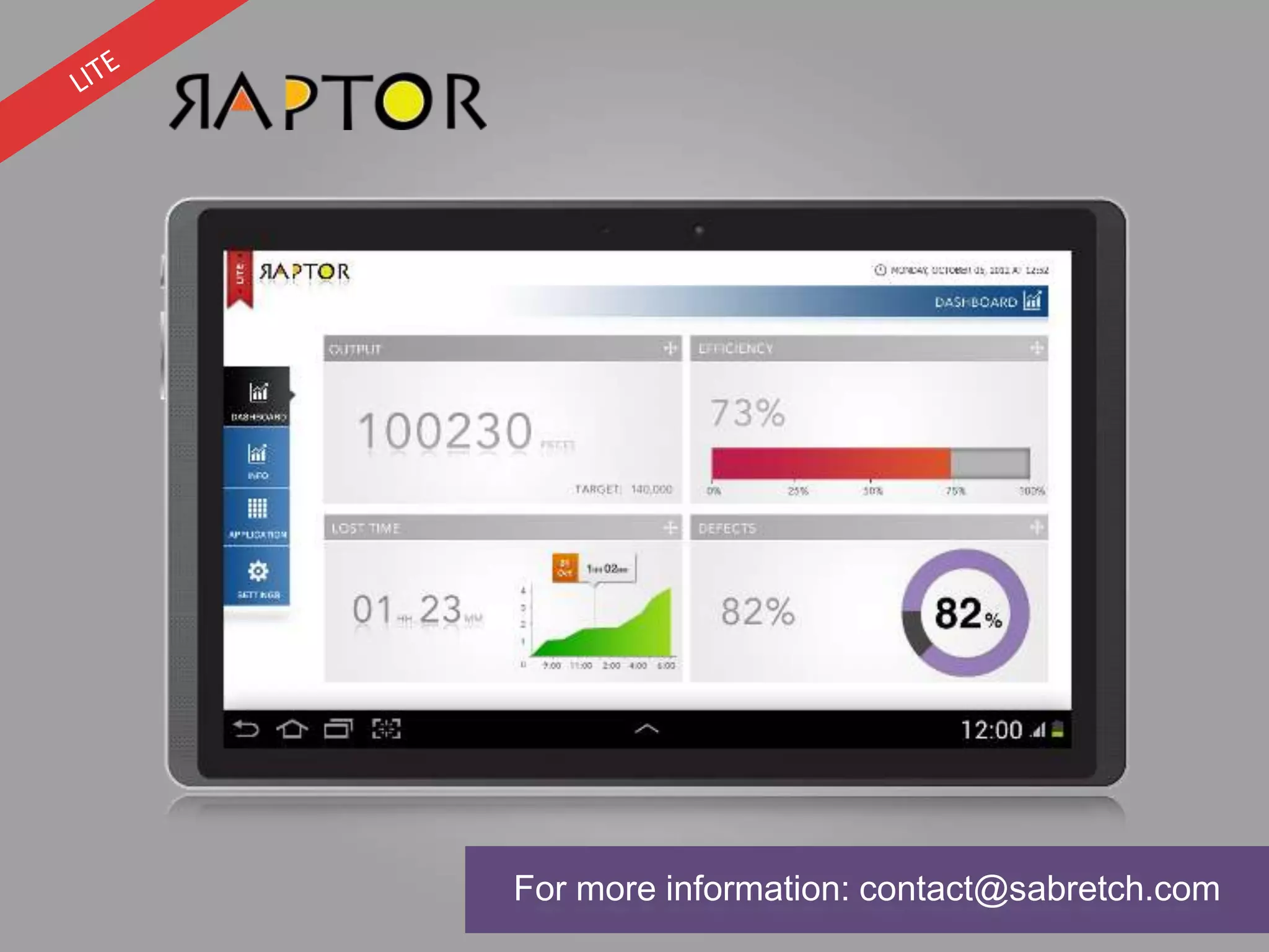 Raptor Lite by Sabre Technologies | PPTX