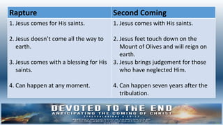 Rapture | PPTX