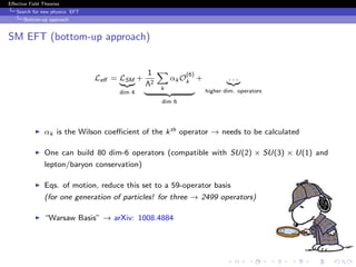Study of VBF/VBS in the LHC at 13 TeV and available tools | PPT