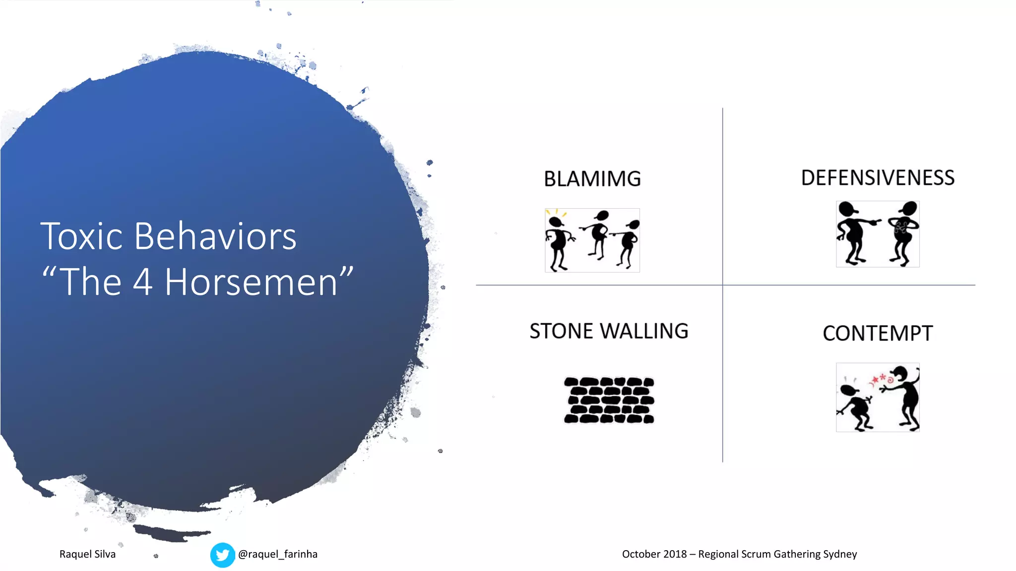 The Four Horseman of Toxic Behaviour | PDF