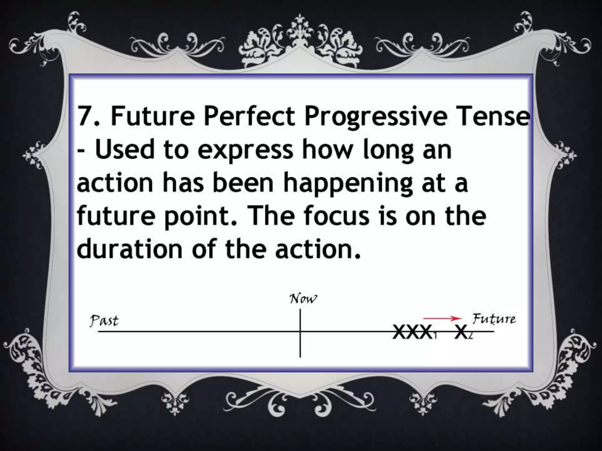 Raquel's PPT - Verb Tenses to Express Future Time | PPTX