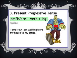 Raquel's PPT - Verb Tenses to Express Future Time | PPT