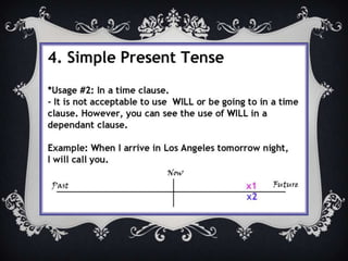 Raquel's PPT - Verb Tenses to Express Future Time | PPT