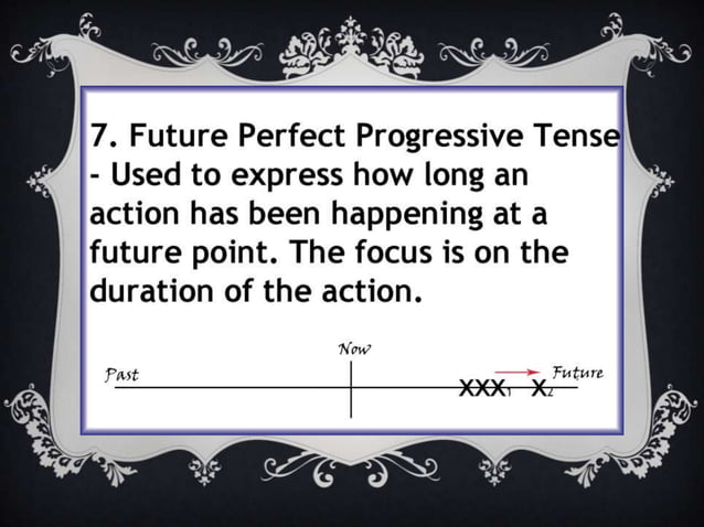 Raquel's PPT - Verb Tenses to Express Future Time | PPT