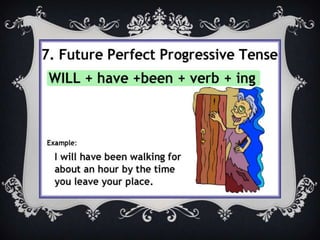 Raquel's PPT - Verb Tenses to Express Future Time | PPT