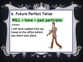 Raquel's PPT - Verb Tenses to Express Future Time | PPT