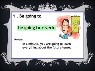 Raquel's PPT - Verb Tenses to Express Future Time | PPT