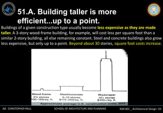 Rar 801 part 6 of 10 | PPT