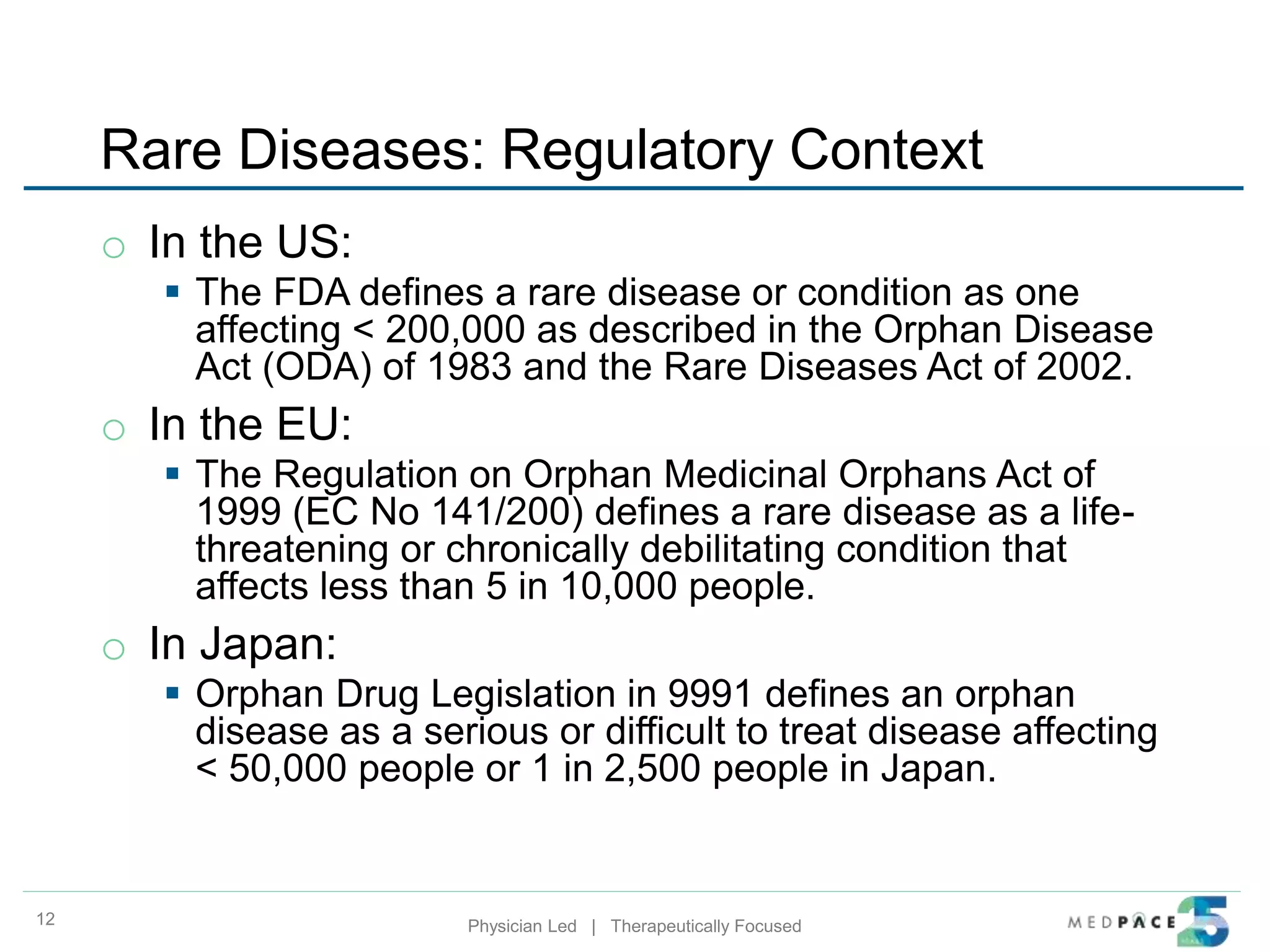 Rare Disease Disorders and CNS Drug Development – Paving the Way for ...
