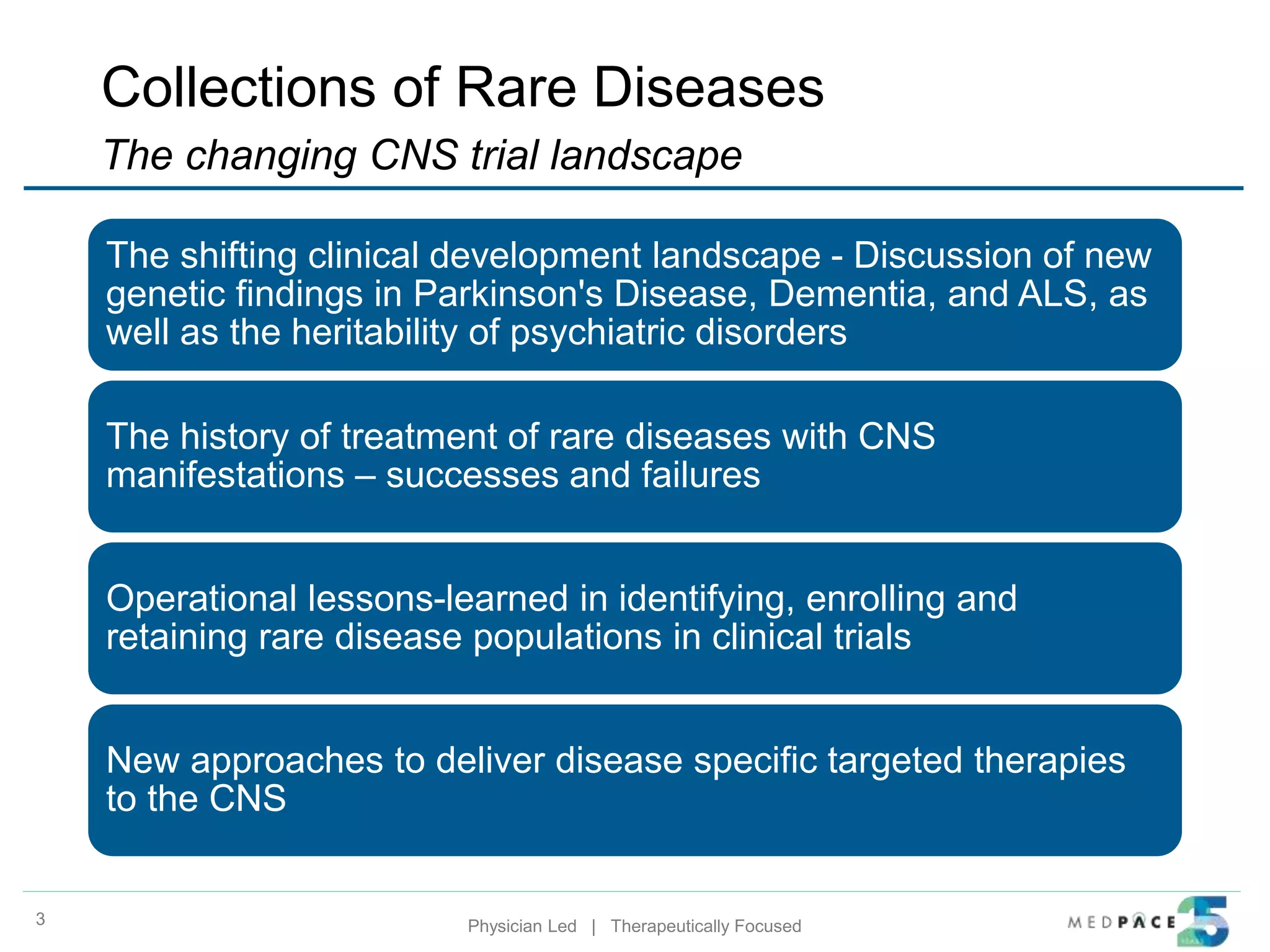 Rare Disease Disorders and CNS Drug Development – Paving the Way for ...