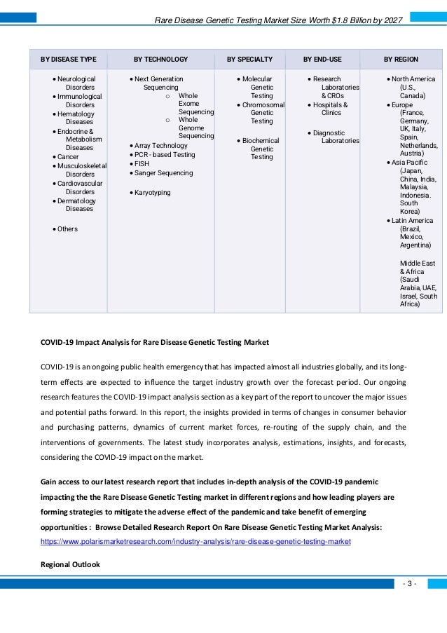 Rare disease genetic testing market | PDF | Genetics | Science