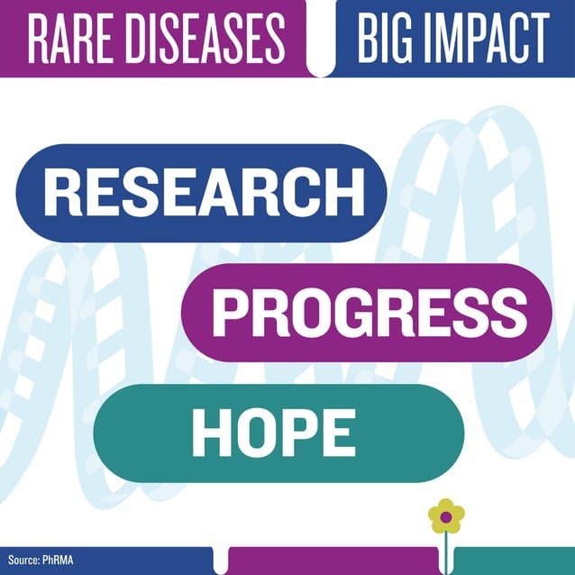 Rare disease infographics | PDF