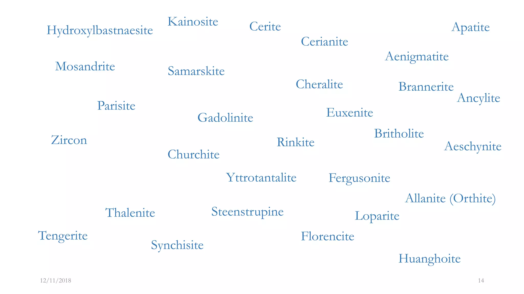 Rare earth elements and their properties and their applications in ...