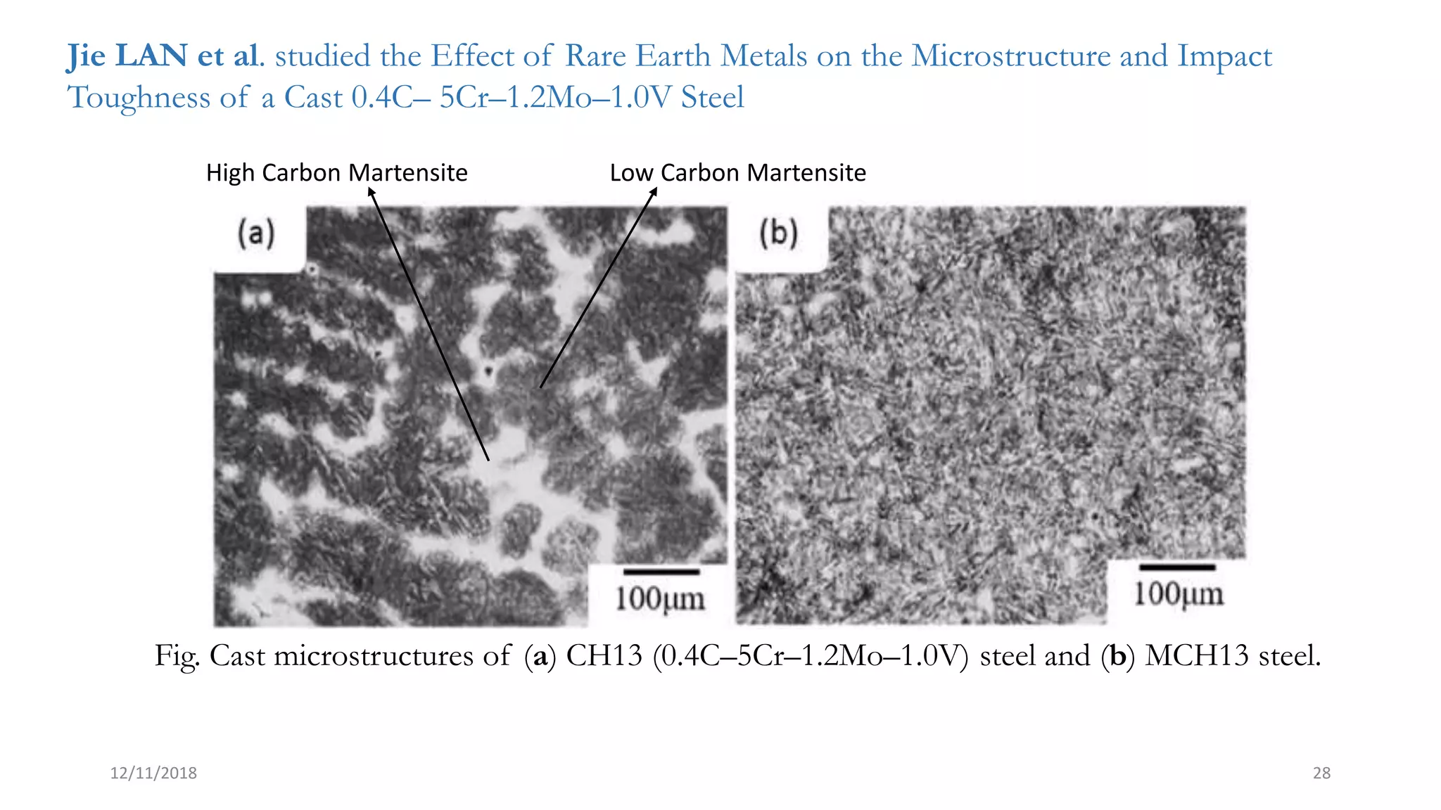 Rare earth elements and their properties and their applications in steels | PPTX