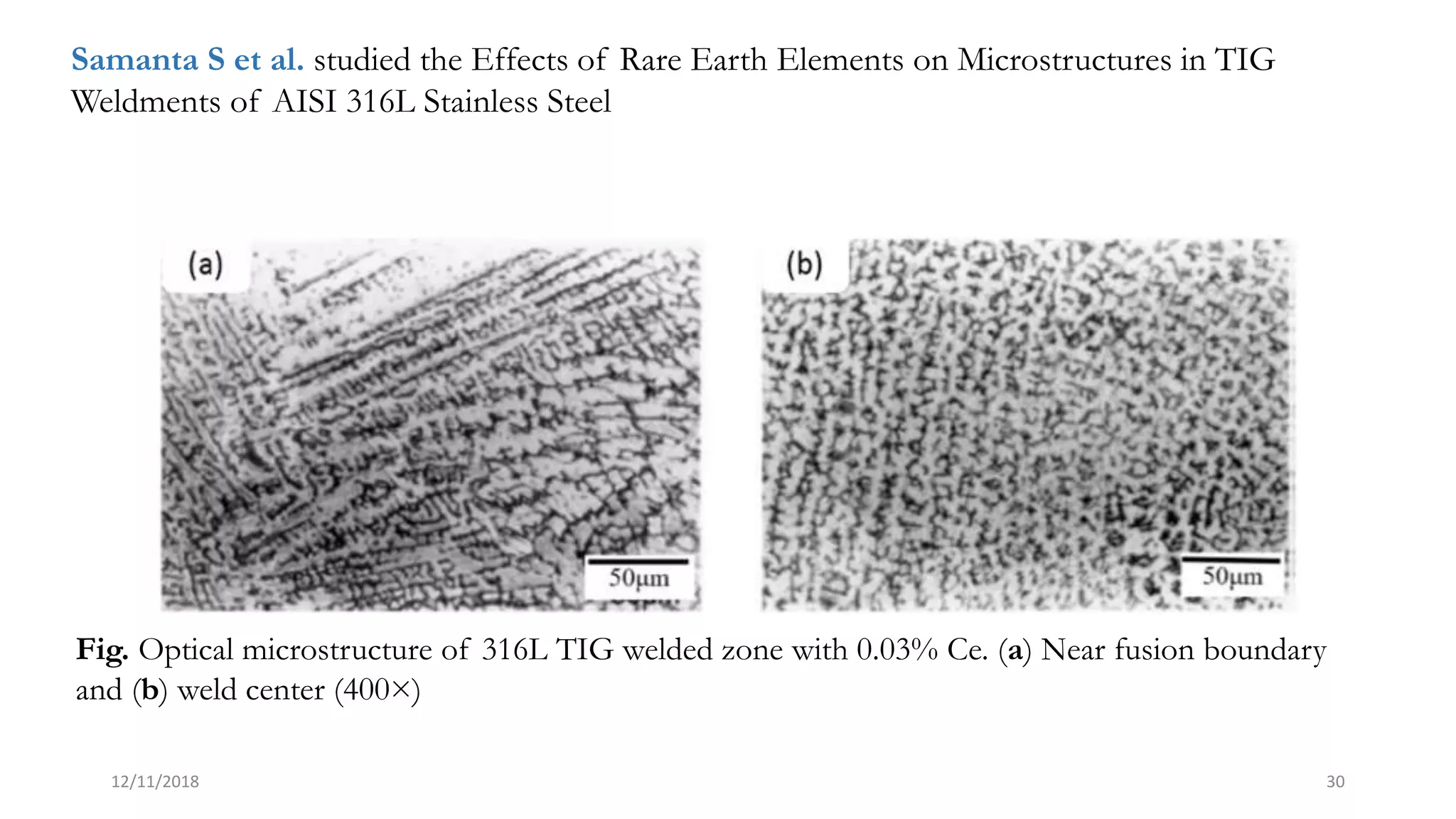 Rare earth elements and their properties and their applications in steels | PPTX