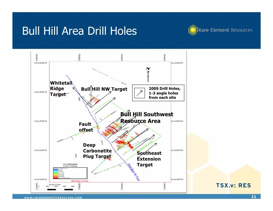 Rare Element Resources - June 2010
