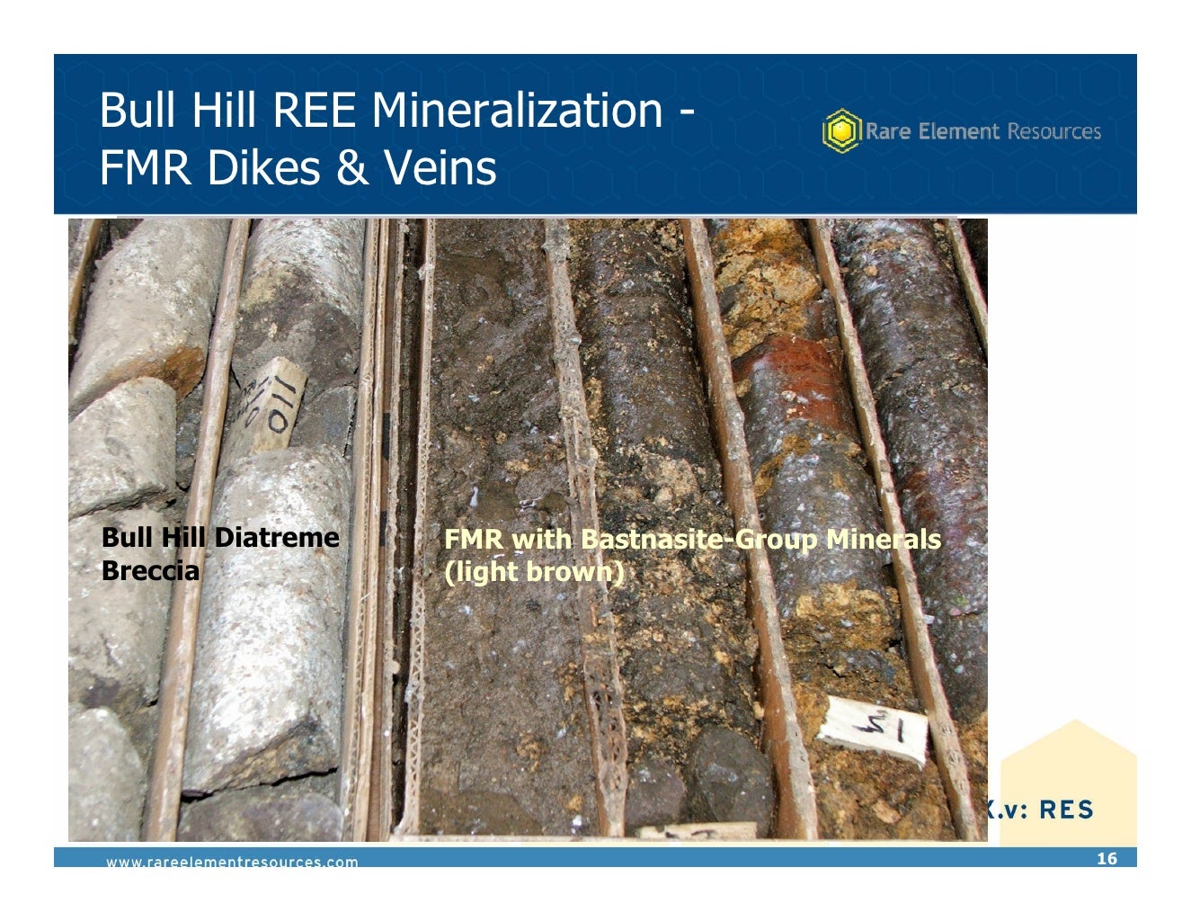 Rare Element Resources - June 2010