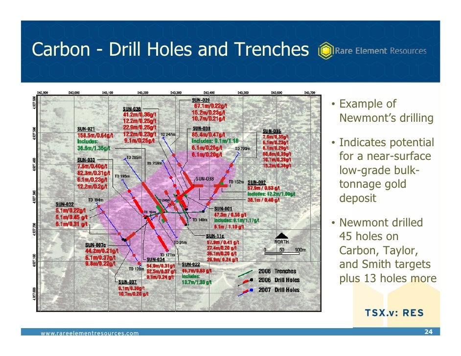 Rare Element Resources - June 2010